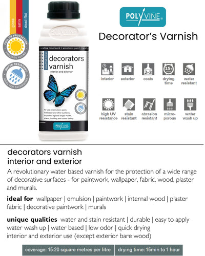 Polyvine Decorators Varnish – Wallpaper & Mural Protection