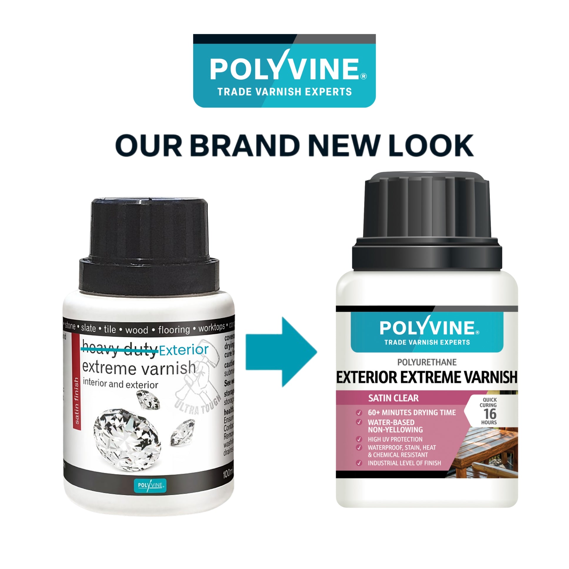 Polyvine Extreme Varnish – Ultra-Hard, Waterproof Finish